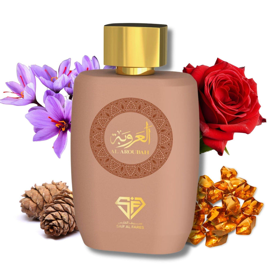 Aqua Perfume – SAIF AL FARES PERFUMES