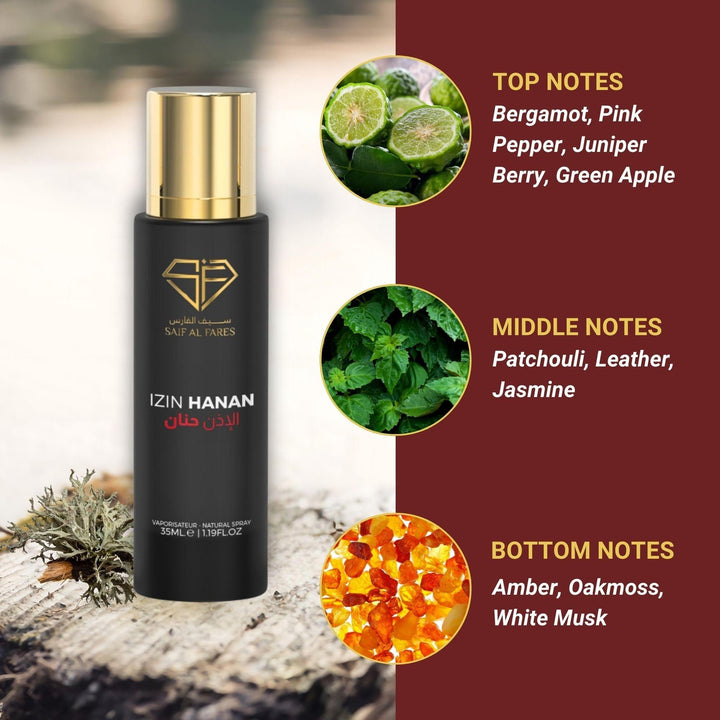 Aqua Perfume – SAIF AL FARES PERFUMES