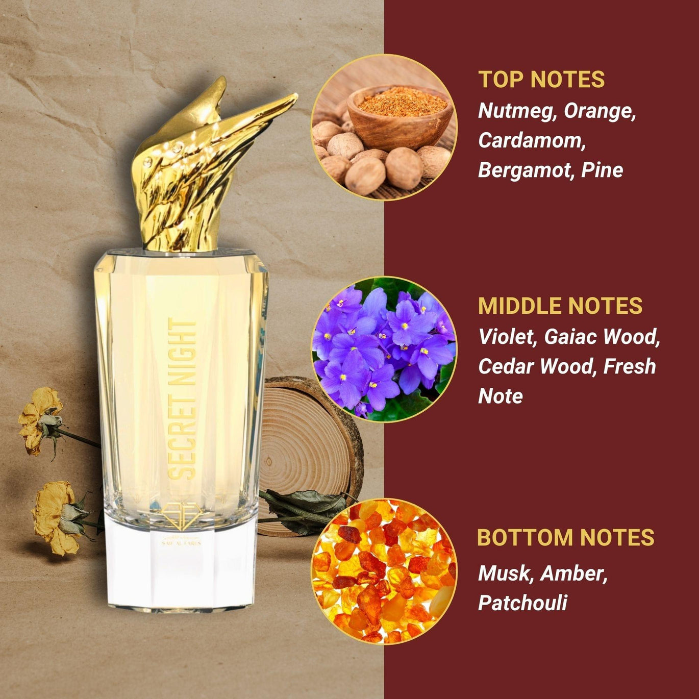 Aqua Perfume – SAIF AL FARES PERFUMES