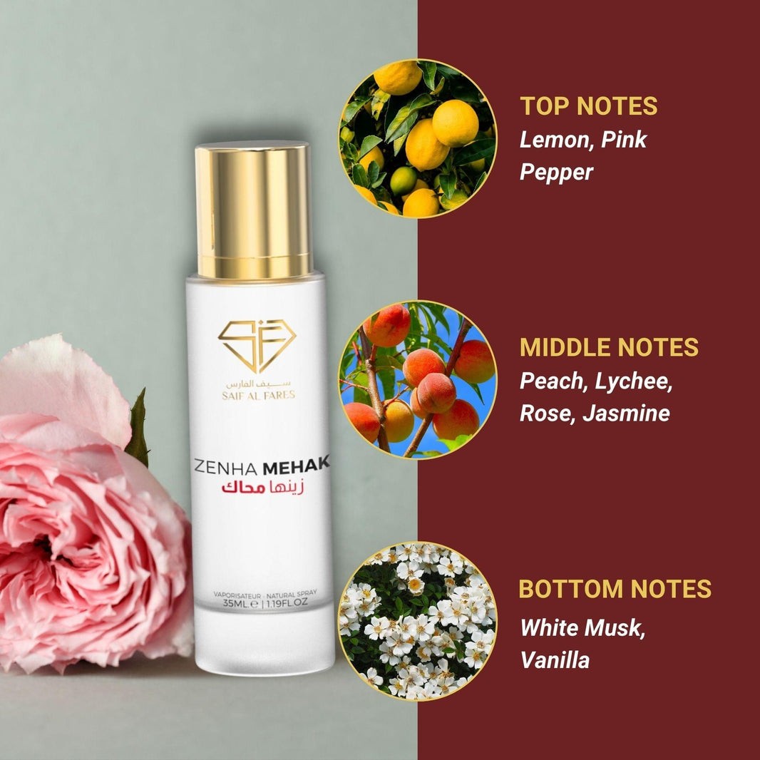 Aqua Perfume – SAIF AL FARES PERFUMES